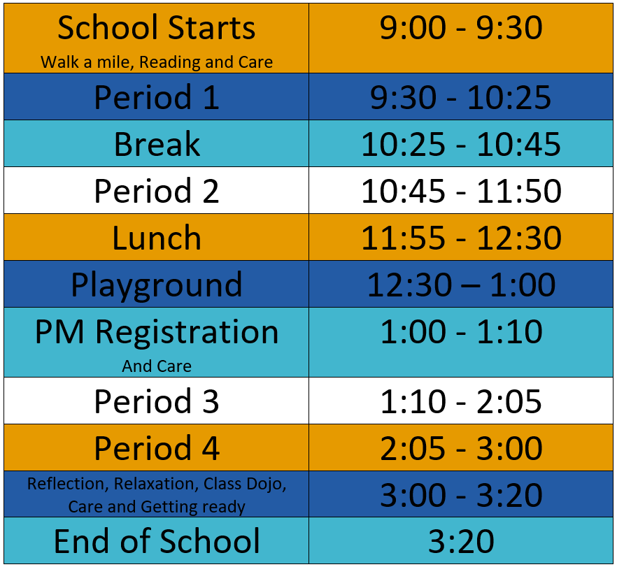Baginton Fields Academy - The School Day